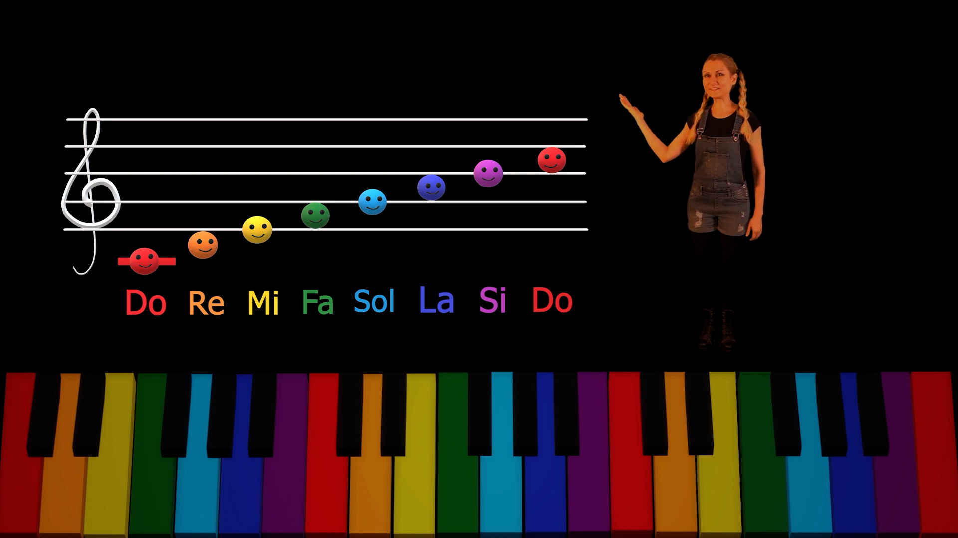 Cursuri de muzica: pian, canto, teorie muzicala, educatie muzicala